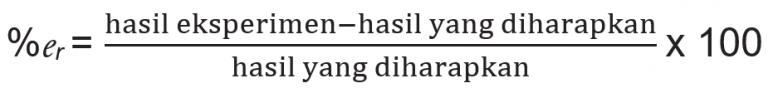 Presisi dan Akurasi dalam Sains, Apa Bedanya?