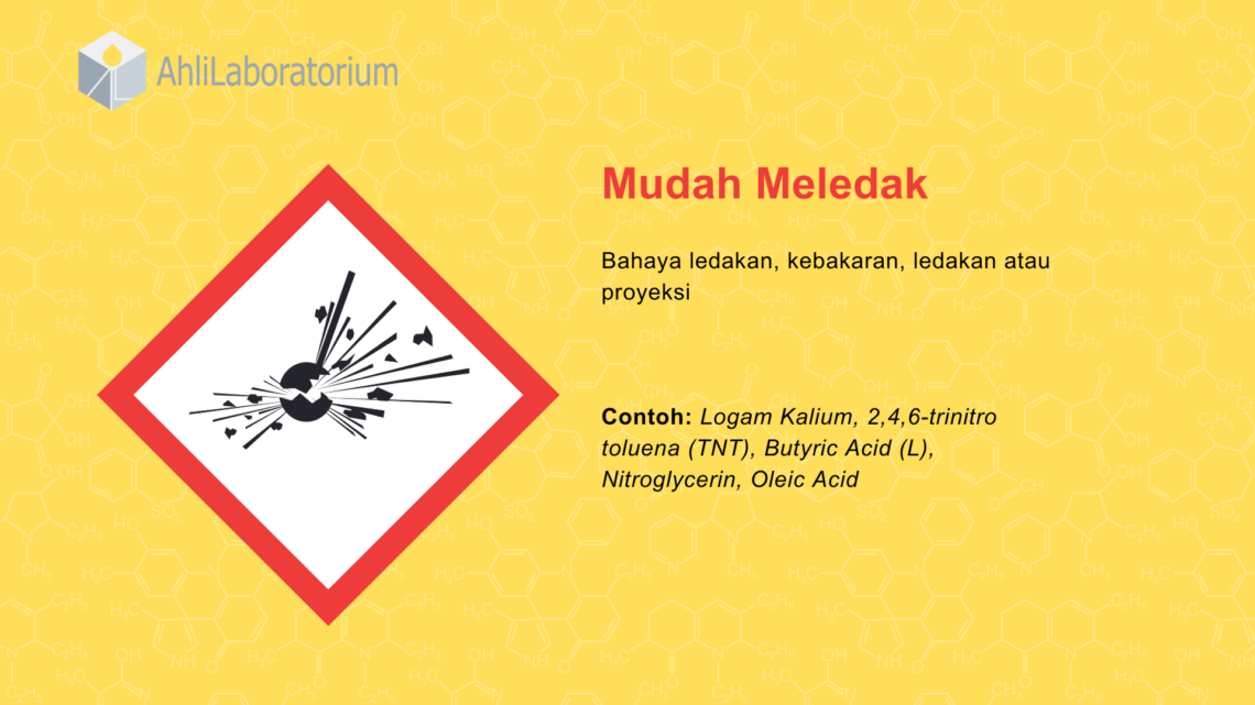 Simbol Bahaya Kimia di Laboratorium dan Artinya, Lengkap Dengan Penjelasan